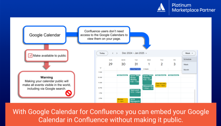Google Calendar for Confluence
